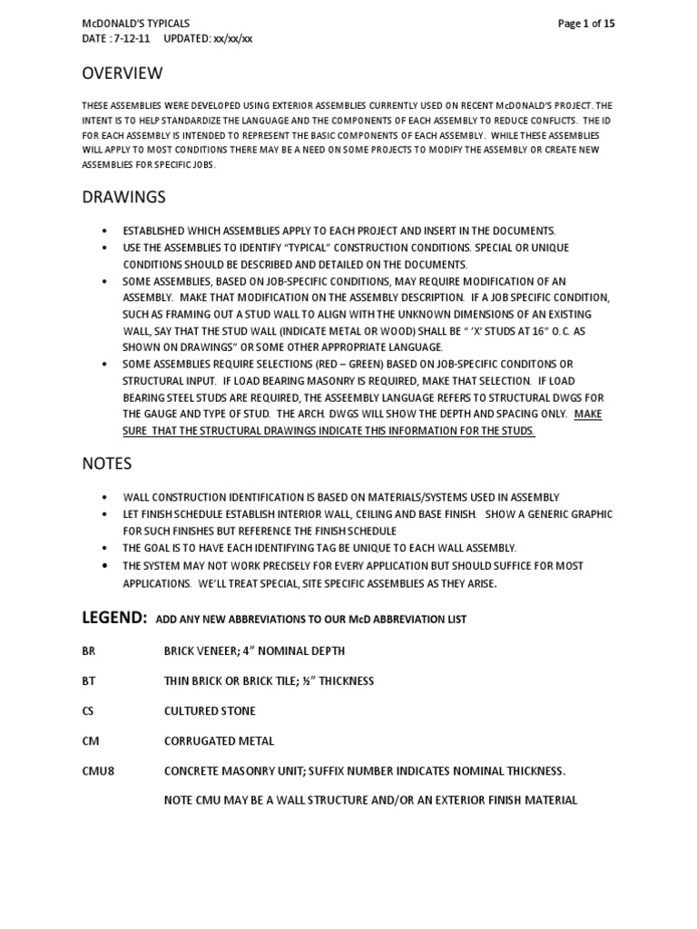Legend:: Add Any New Abbreviations To Our MCD Abbreviation List | PDF ...
