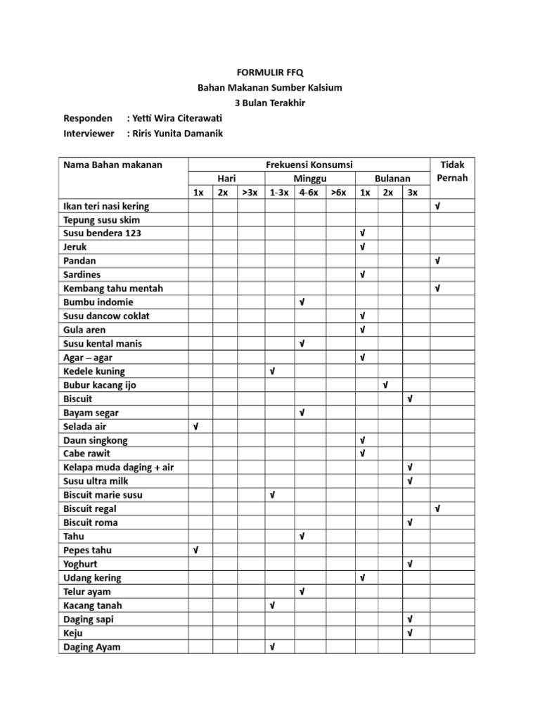 Kuesioner FFQ untuk Pola Makan Diabetes | PDF
