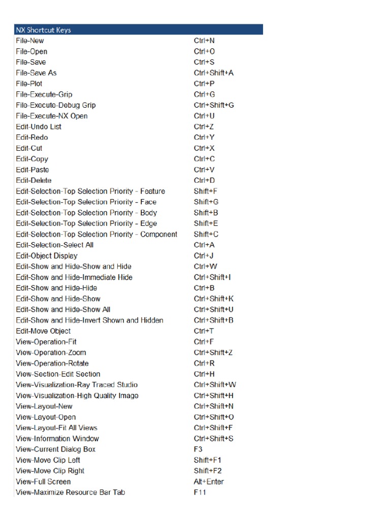 NX Shortcut Keys PDF | PDF