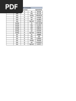 Evaporated Milk To Liquid Milk Conversion Table Foodtalk | PDF | Units ...