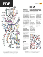 Fluids Mind Map Rubric | PDF | Reasoning | Scientific Modeling