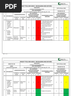 Hirarc Excavation | PDF | Personal Protective Equipment | Risk