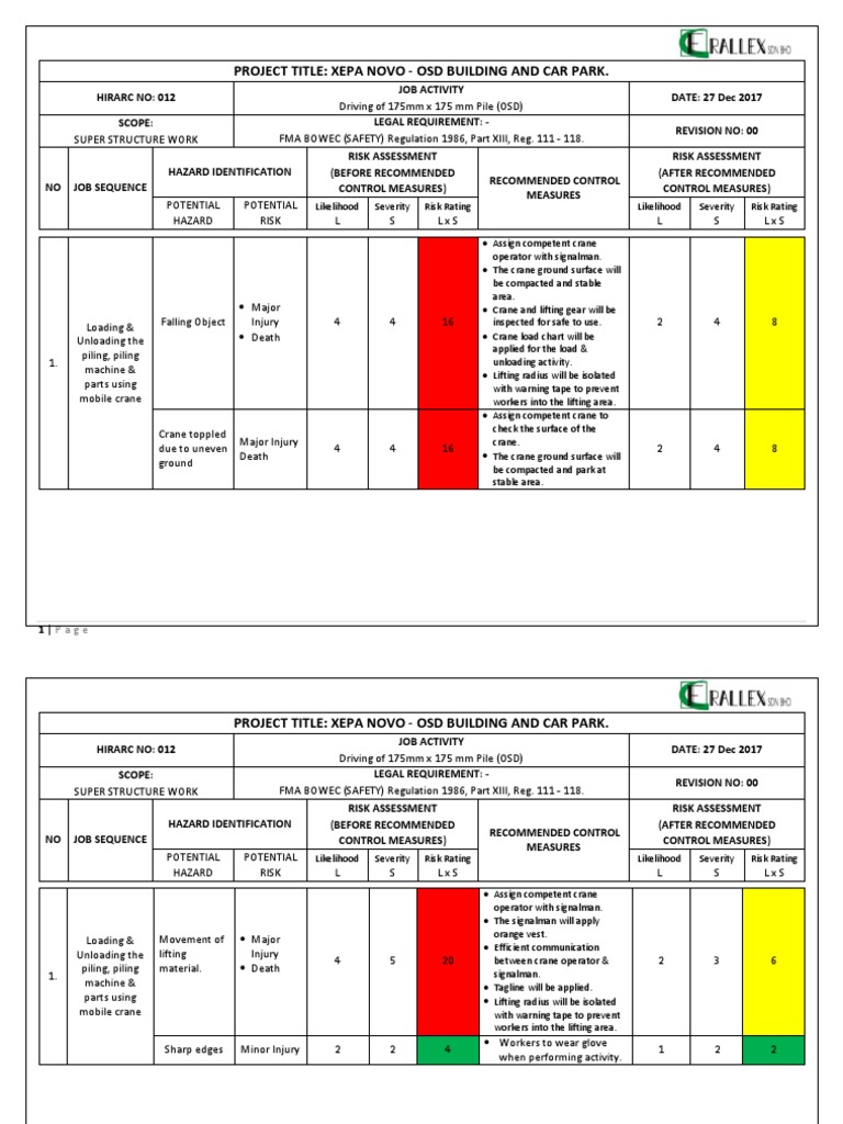 012 HIRARC Driving of 175mm X 175mm Pile | PDF | Crane (Machine) | Welding