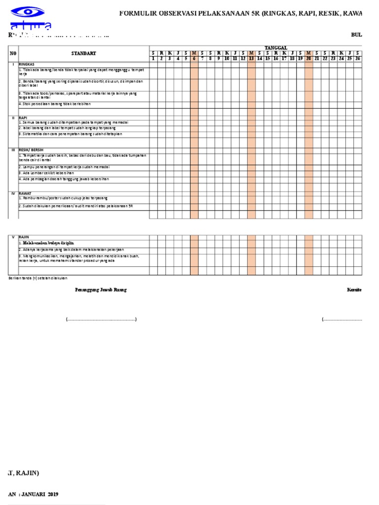 Cek List 5R Revisi | PDF