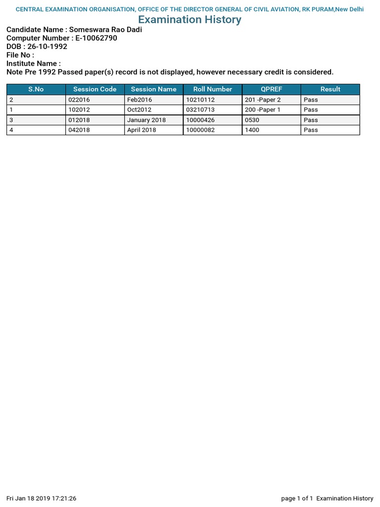 Examination History | PDF