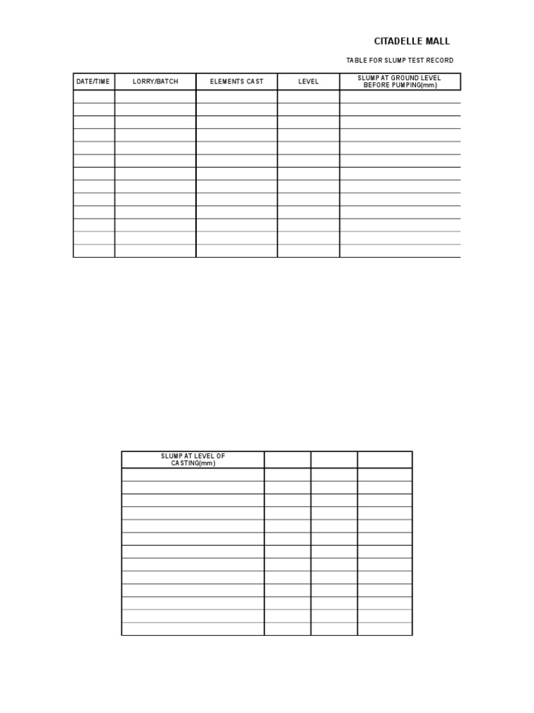 Checklist | PDF | Tile | Ceiling