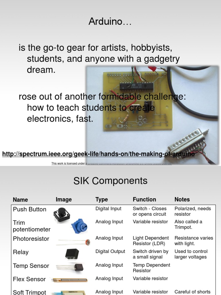 Arduino : Is The Go-To Gear For Artists, Hobbyists, Students, and ...