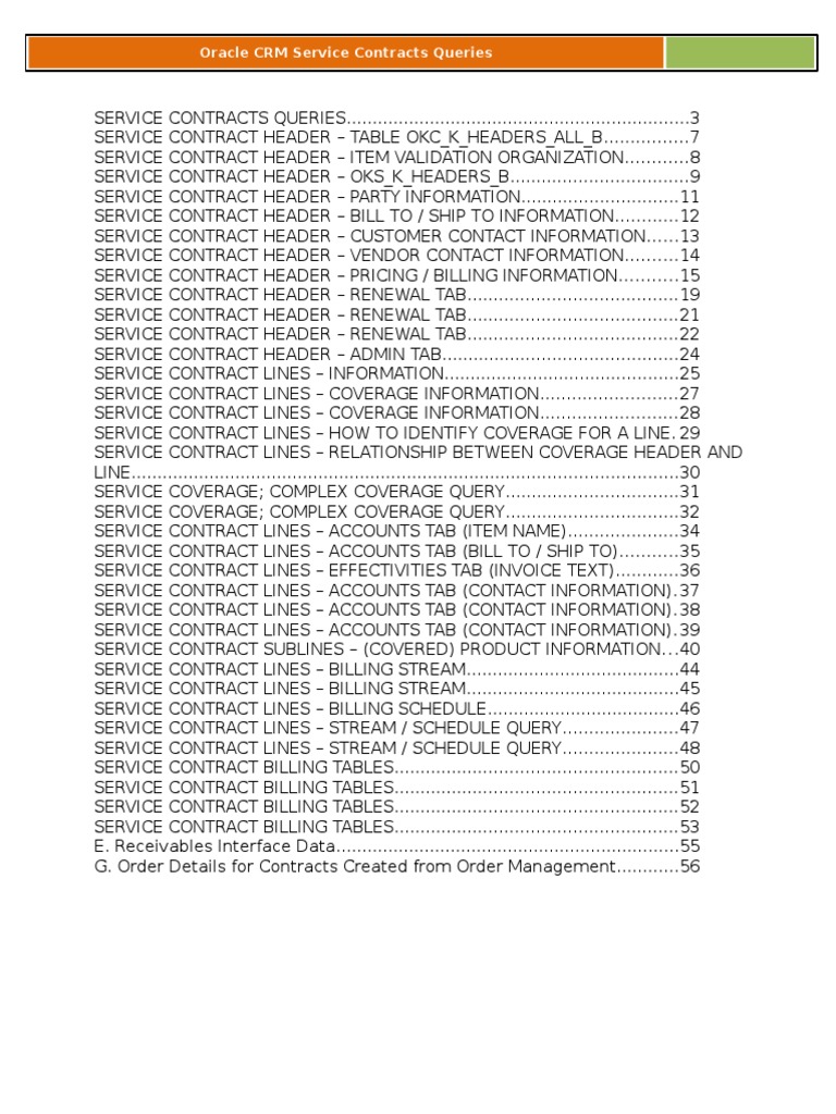 Oracle Crm Service Contracts Queries Pdf Invoice Oracle Database