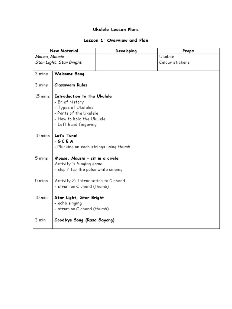 Ukulele Lesson Plans Lesson 1: Overview and Plan: Mouse, Mousie Star ...