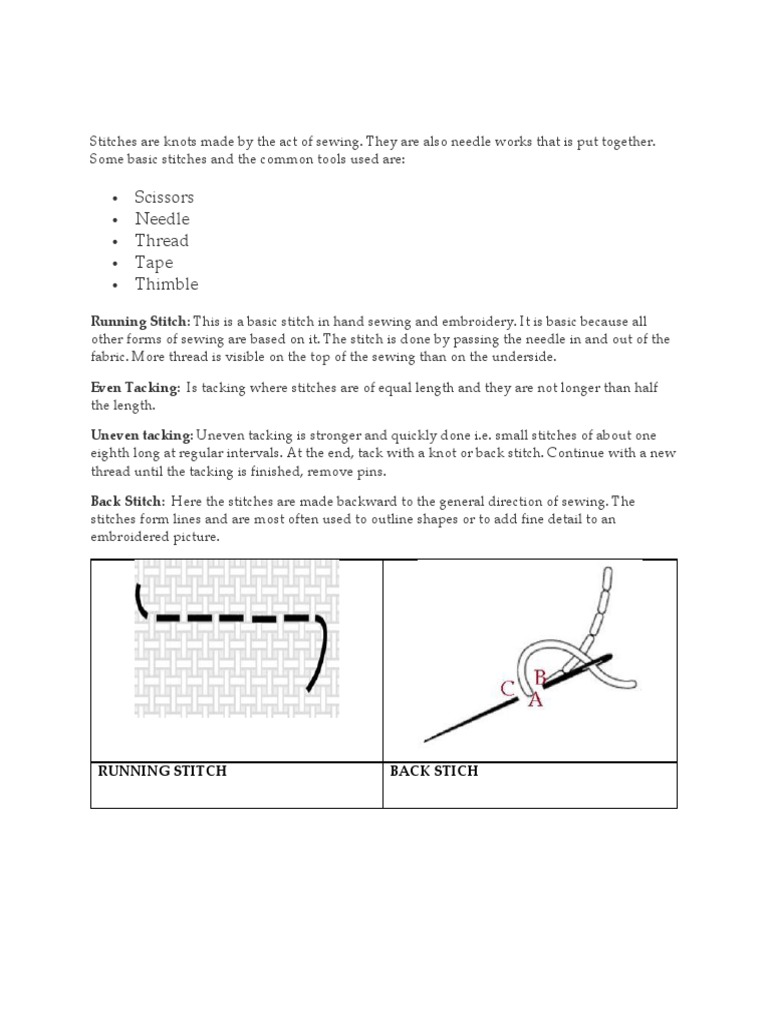 Simple Basic Stitches | PDF