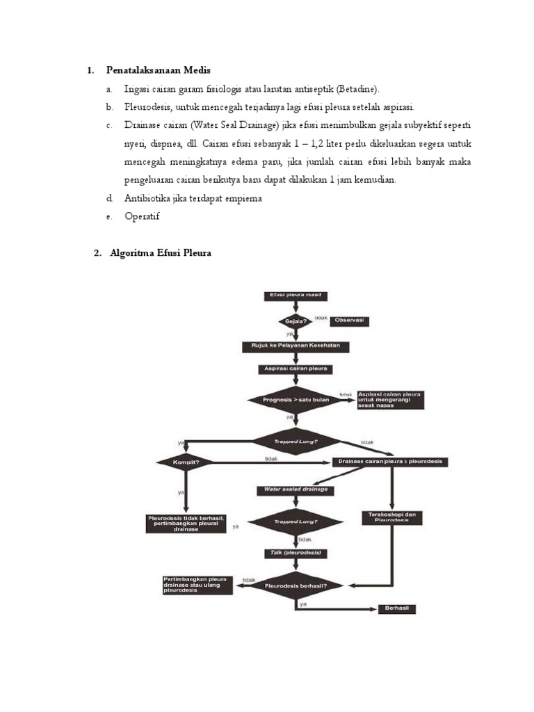 Penatalaksanaan Medis Dan Askep | PDF