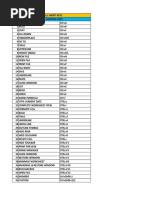 SQL Developer Keyboard Shortcuts Guide | PDF | Computing | Software
