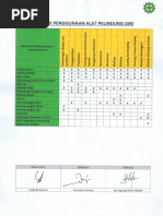 Tabel Standar Ketentuan APD | PDF