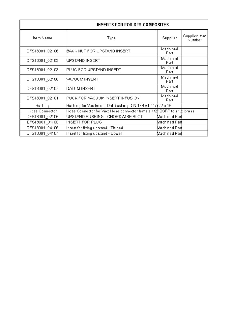Inserts For DFS Composites | PDF | Electronics | Equipment