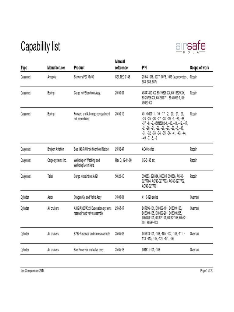 Capability-list-Part-145-2014-09-251