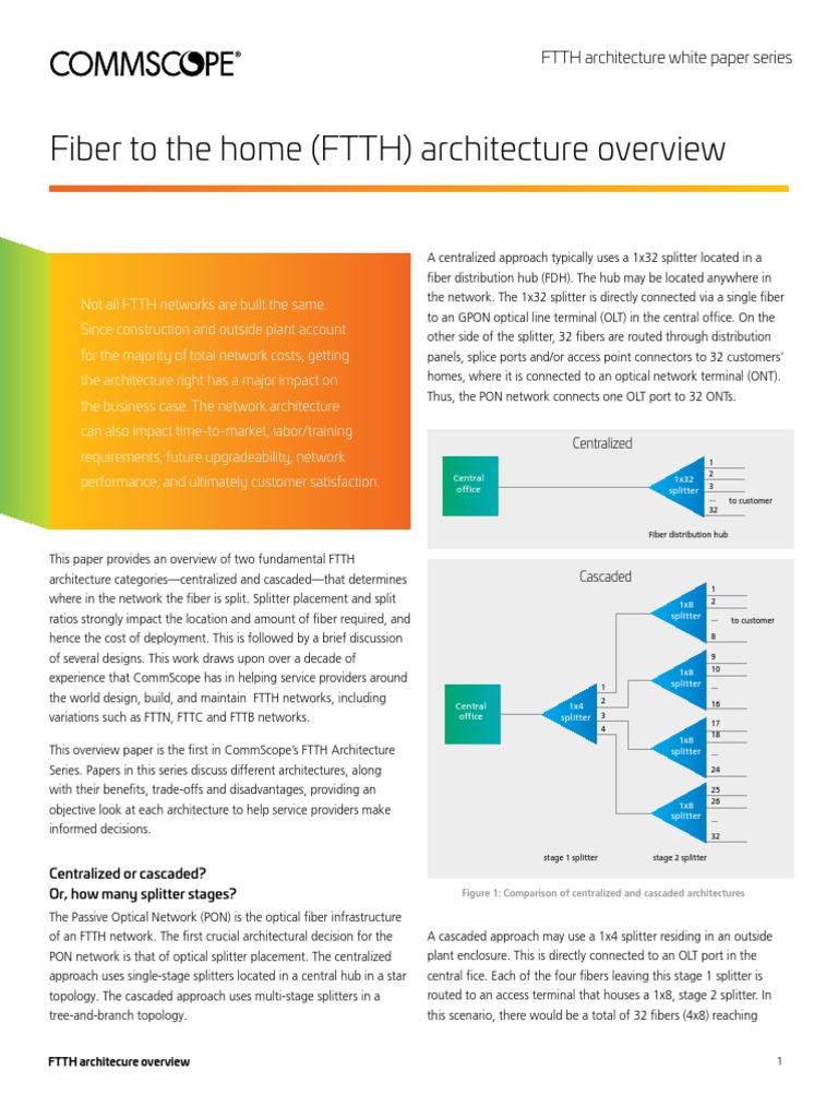 Fiber To The Home (FTTH) Architecture Overview | PDF | Fiber To The X ...