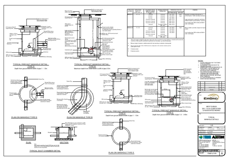 7568-2144 Typical Manhole Details | PDF | Pipe (Fluid Conveyance ...