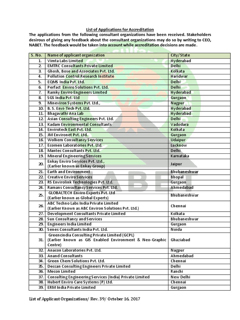 List of Applications For Accreditation - 16-10-2017 PDF | PDF | New ...
