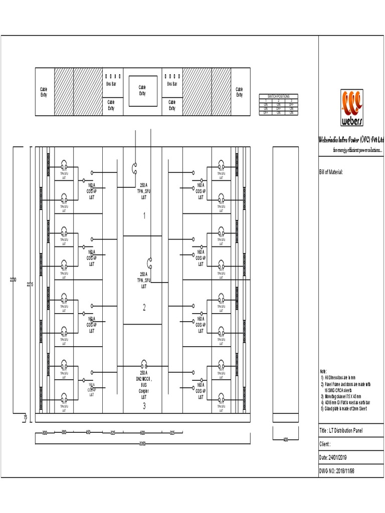 LTDB Internal SLD | PDF | Nature