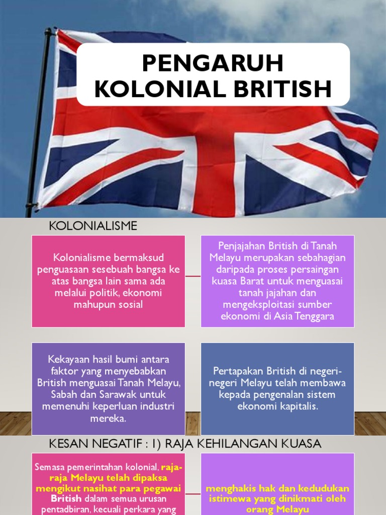 Tutorial 1 - Pengaruh Kolonial British | PDF