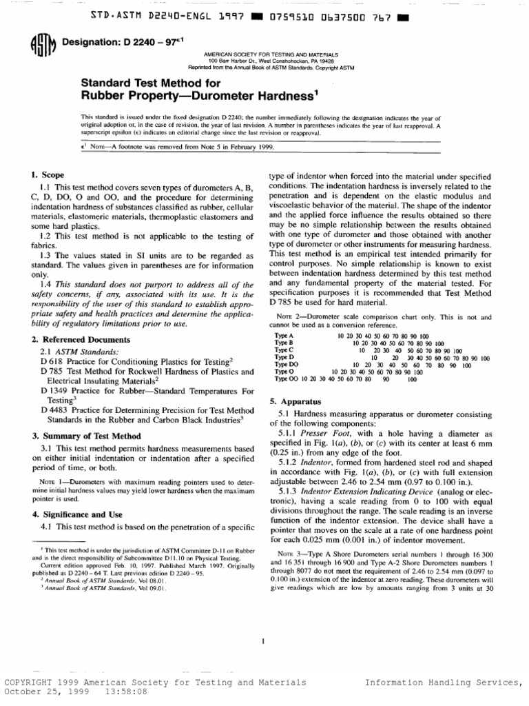 Astm D2240 PDF | PDF