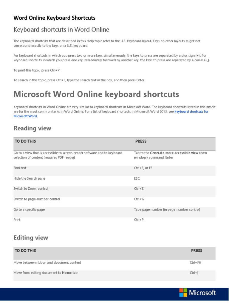 Word Online Keyboard Shortcuts Guide | PDF | Computer Keyboard ...