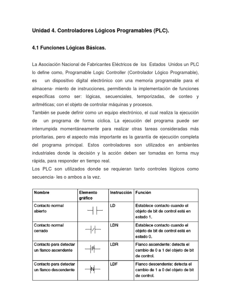 Unidad 4 y 5 | PDF | Controlador lógico programable | Programa de computadora
