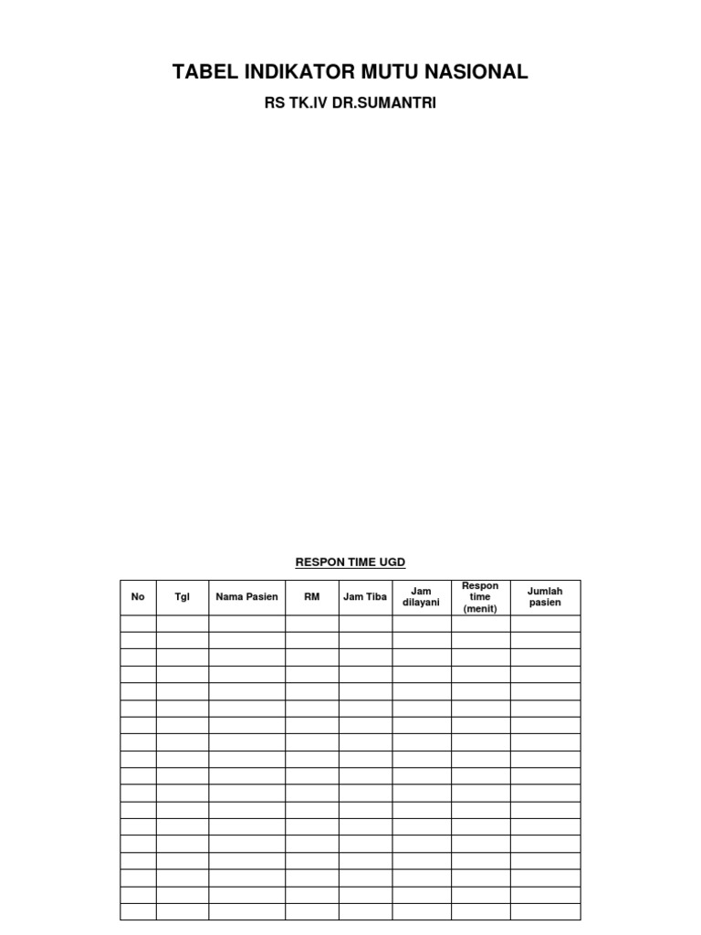 Tabel Indikator Mutu Nasional | PDF