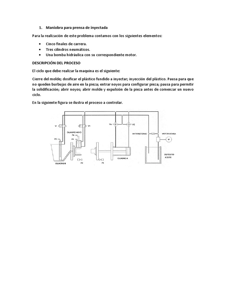 Examen | PDF | Ascensor | Perforar