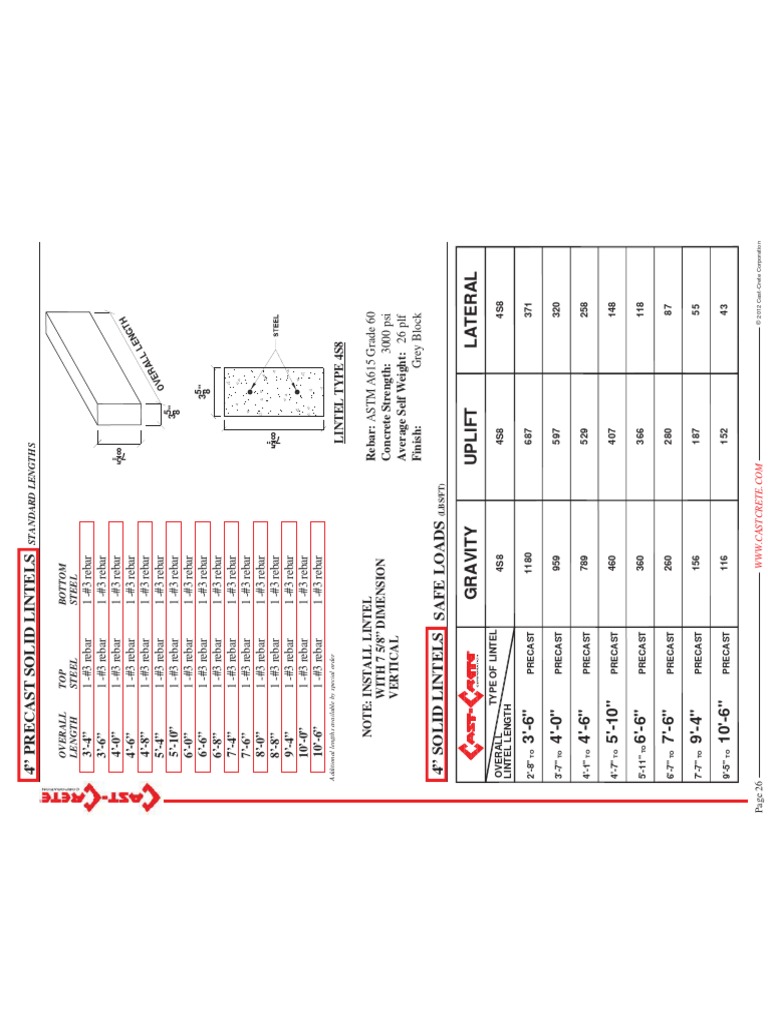 Cast-Crete Lintel Solid Lintels | PDF | Precast Concrete | Building ...