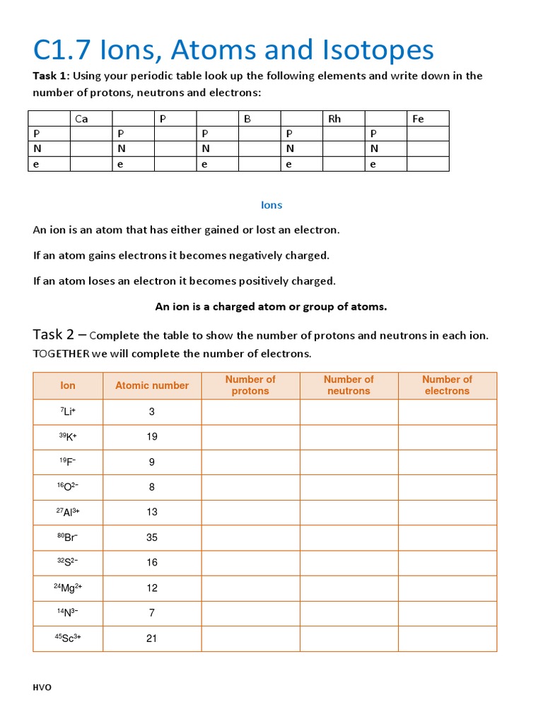C1.7 Ions, Atoms and Isotopes: Task 2 | PDF