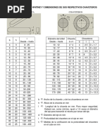Dimensiones de Chavetas y Chaveteros | PDF