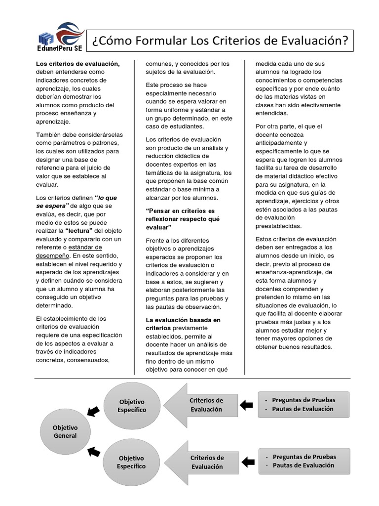 Como Formular Los Criterios de Evaluación | PDF | Evaluación | Maestros