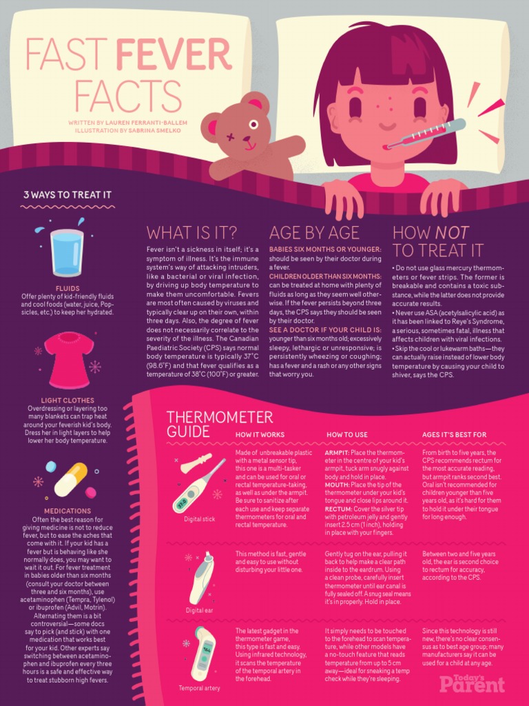 Understanding Fever in Children | PDF | Fever | Rectum