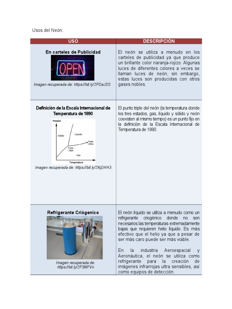 Usos Del Neón | PDF | Física Aplicada e Interdisciplinaria | Química Física