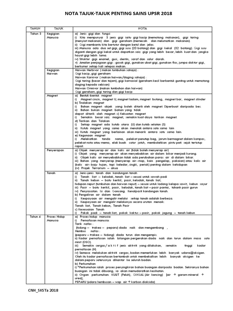 Nota Penting SAINS UPSR | PDF