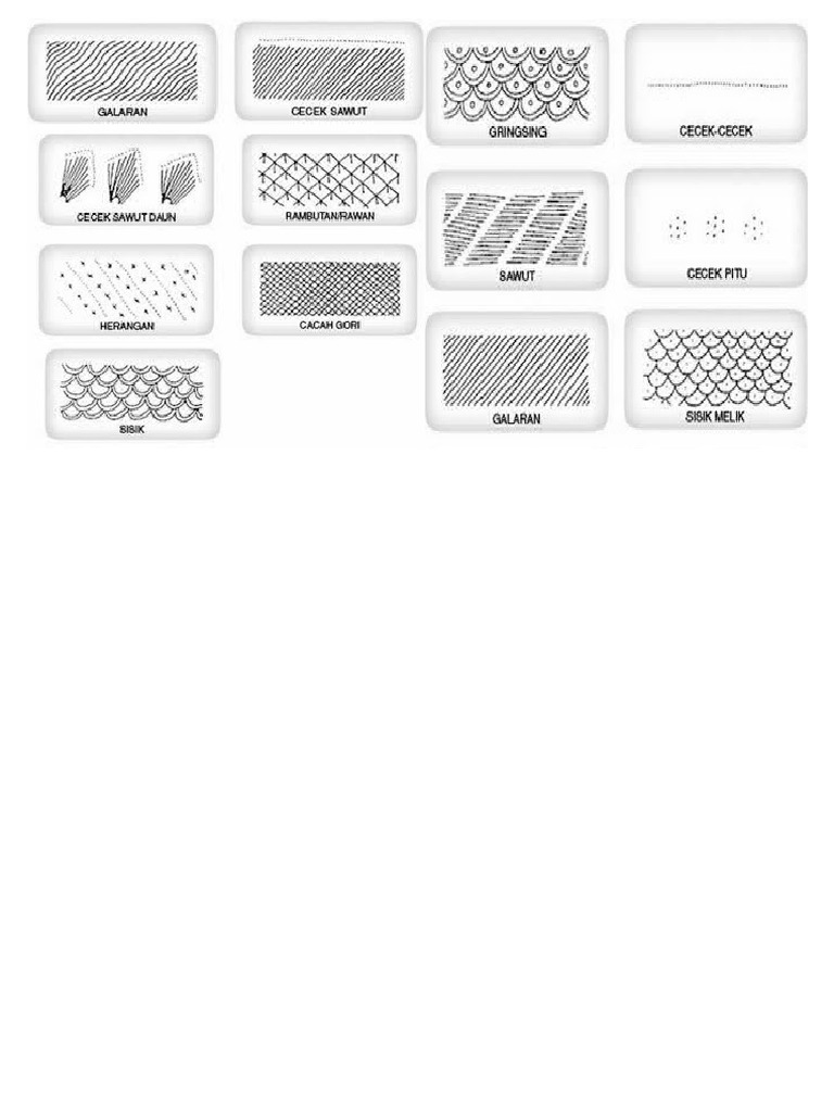 Isen Isen Batik | PDF