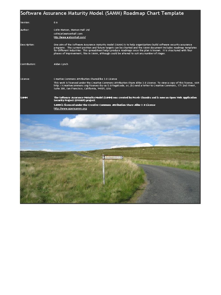 Software Assurance Maturity Model (SAMM) Roadmap Chart Template ...