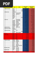 Generalized Compressibility Chart | PDF | Thermodynamics ...