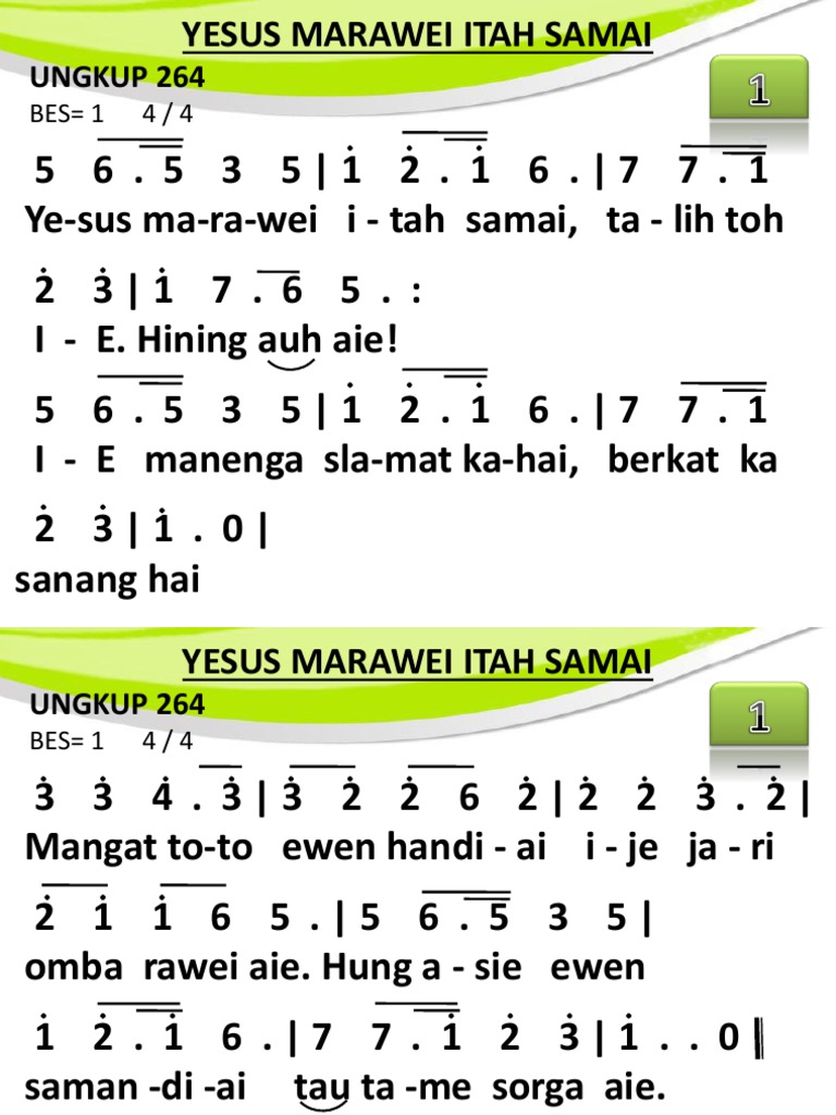 Ungkup 264 - Yesus Marawei Itah Samai | PDF