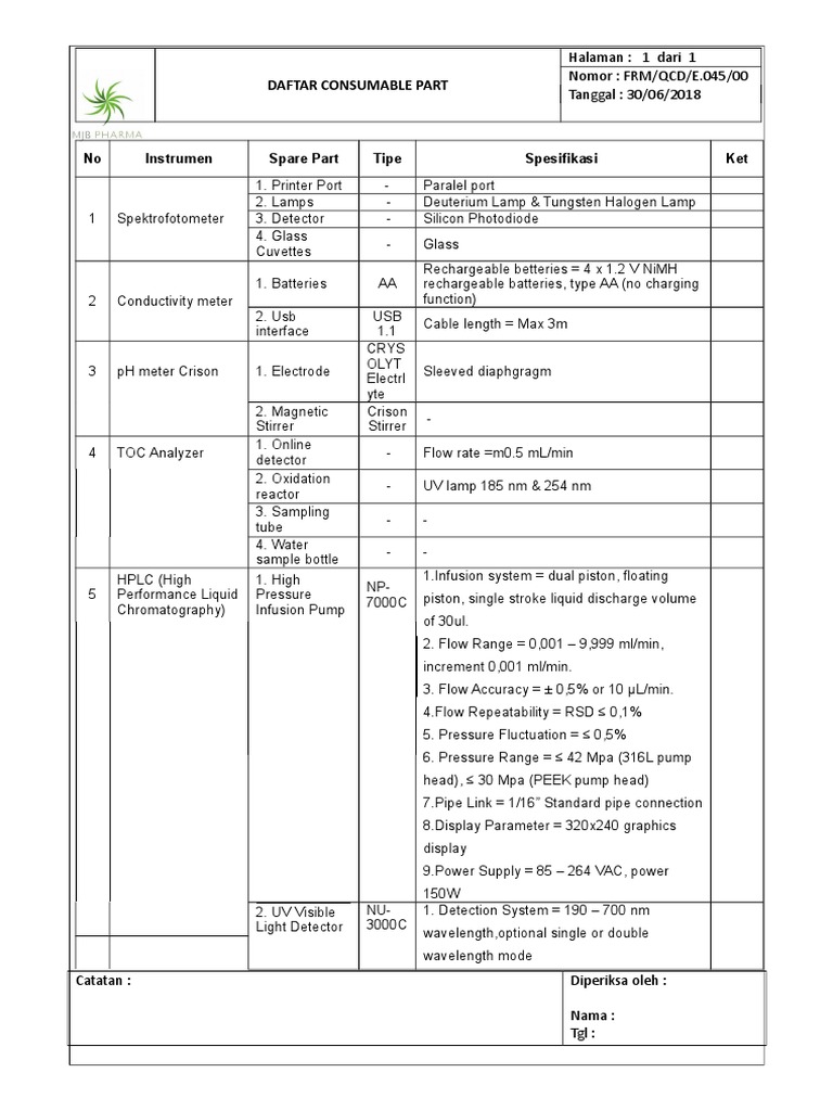 Consumable Part by Redhia | PDF | Spectrophotometry | Electromagnetic ...