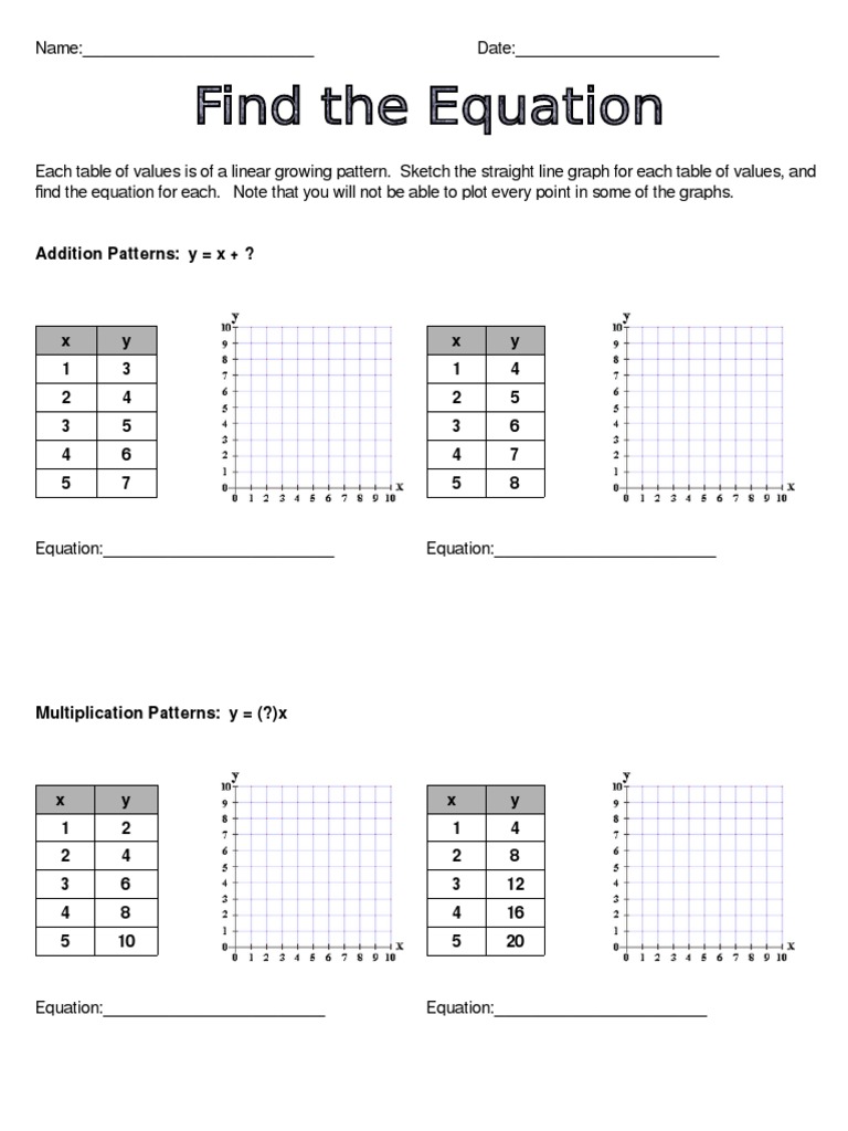 Findtheequation | PDF | Equations | Discrete Mathematics