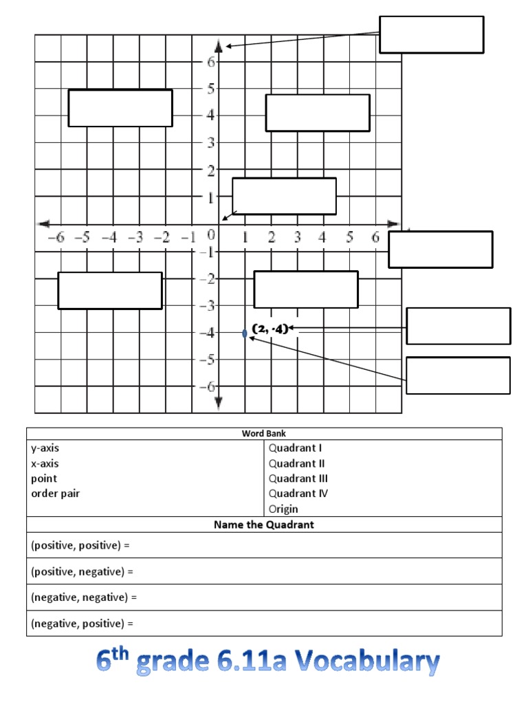 Coordinateplane 611 A | PDF