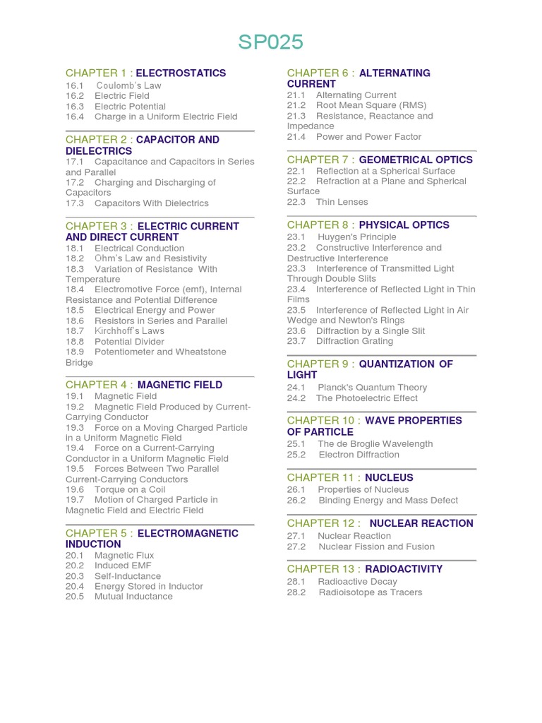 Topic SP025 | Download Free PDF | Diffraction | Electricity