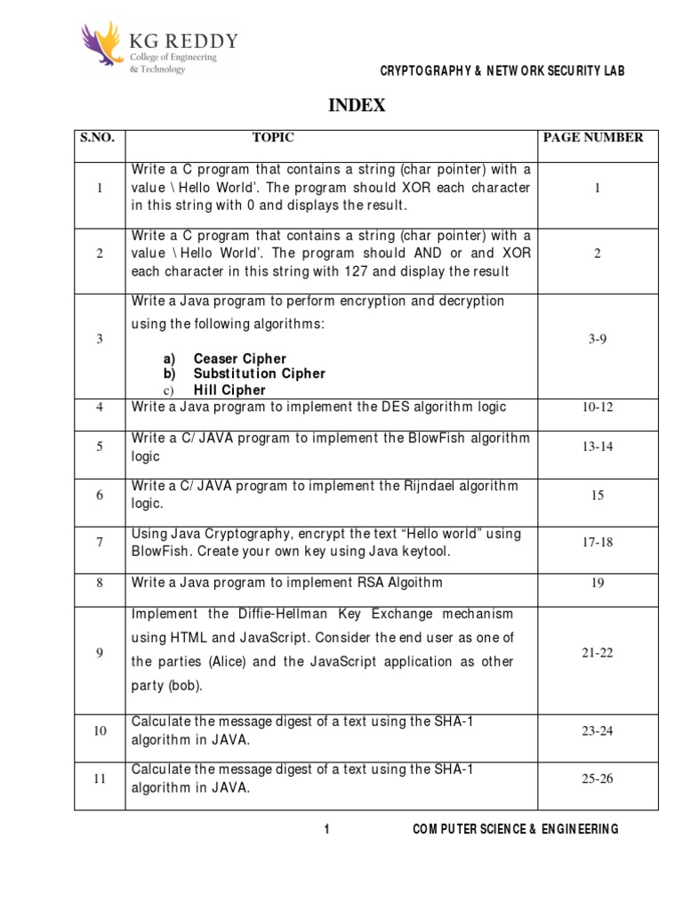 Ns Crypto Lab Final | PDF | Cryptography | Key (Cryptography)