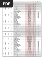Cat Serial Number Prefixes | PDF | Locomotives | Transmission (Mechanics)