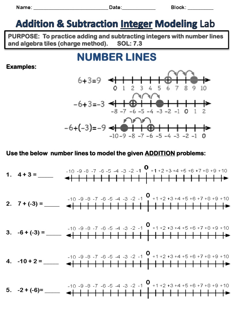 Add and Subtract Integers Investigation | PDF | Subtraction | Numbers