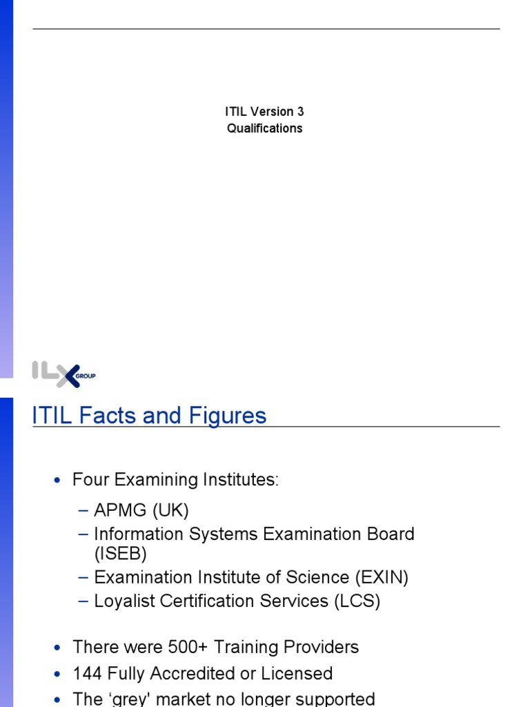 ITIL v3 Nov 2007 | PDF | Test (Assessment) | Multiple Choice