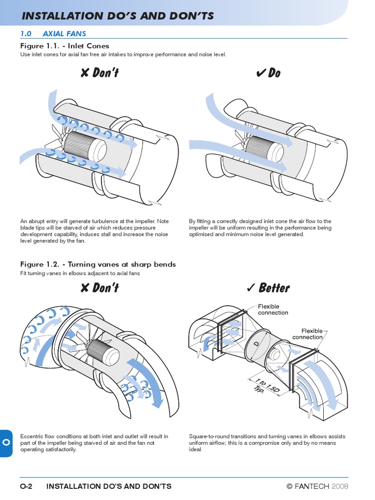 Axial Fans Installation Dos and Don'ts.pdf | Duct (Flow) | Liquids ...