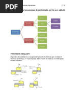Engrafado o Engargolado | PDF | Soldadura | Construcción